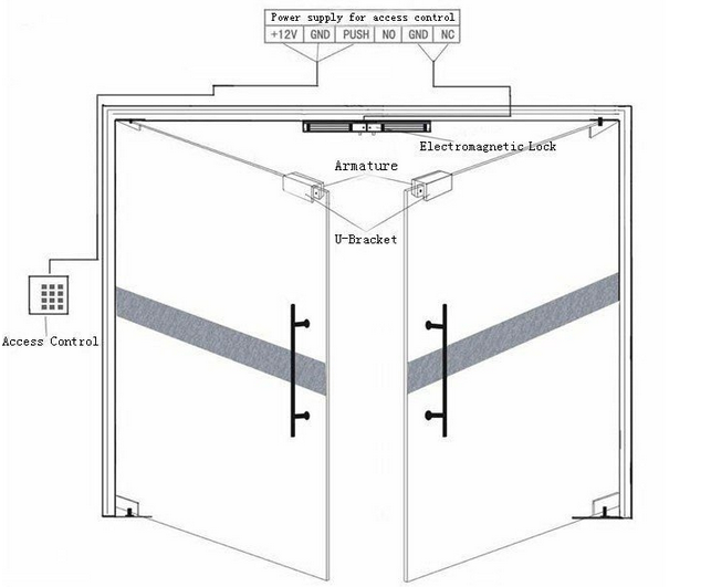 Ul Listed Electronic Magnetic Lock , Double Door Magnetic Sliding Door Lock