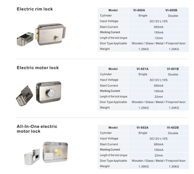 All In One Mute Electric Motor Lock Intelligent Nickel Plating Finish ...
